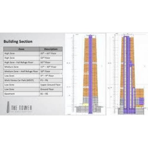 Gedung Perkantoran The Tower Lokasi Strategis Full Fasilitas Harga ...