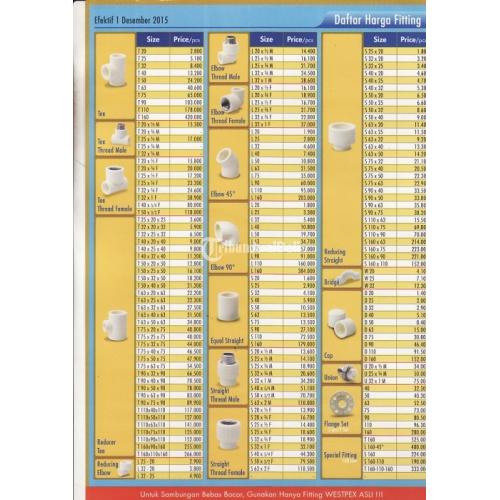 Fitting Pipa Westpex PPR Pengganti Pipa PVC di Jambi - Tribun JualBeli