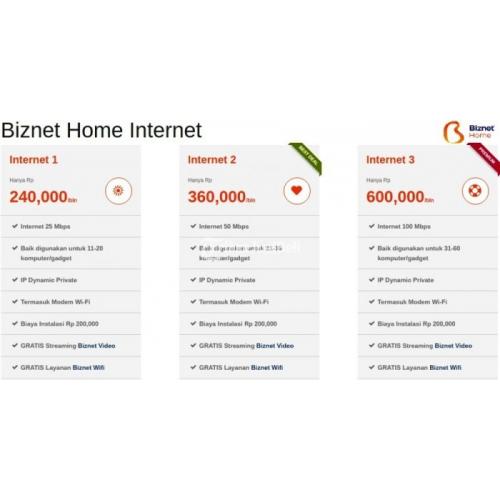 Paket Home Internet BIZNET Lancar Harga Murah 25 Mbps Untuk 10 Komputer ...