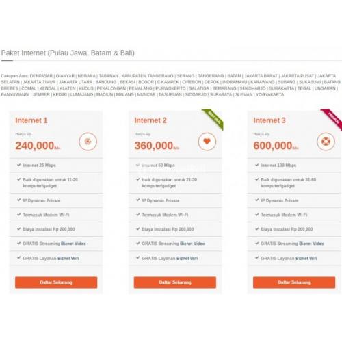 Paket Internet Unlimited Termurah Persembahan BIZNET Terpercaya di ...