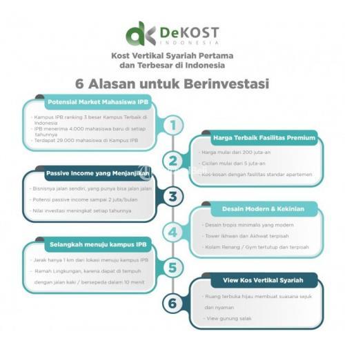 Mau Jadi Juragan Kost Kostan Hingga Puluhan Tahun Kedepan dengan Modal ... Mau Jadi Juragan Kost Kostan Hingga Puluhan Tahun Kedepan dengan Modal ...