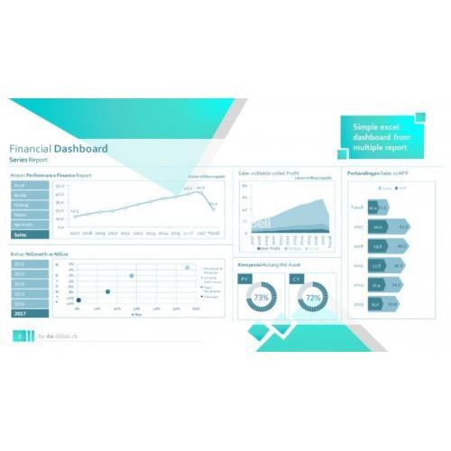 Jasa Pembuatan Dashboard dan Olah Data Microsoft Excel di Jakarta ...