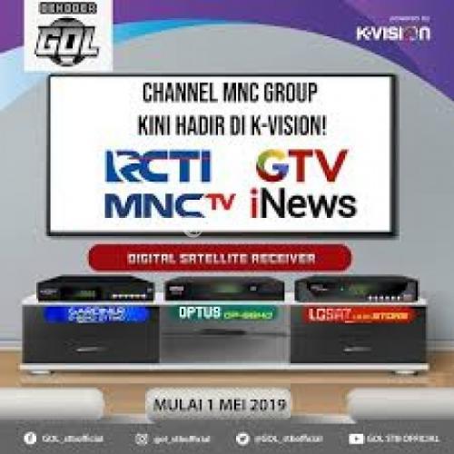 Tukang Service Parabola Jakarta timur/reciver Anda Rusak Bisa Tukar ...