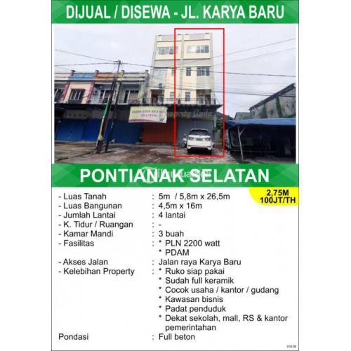 Dijual Ruko Karya Baru di Pontianak - Tribun JualBeli