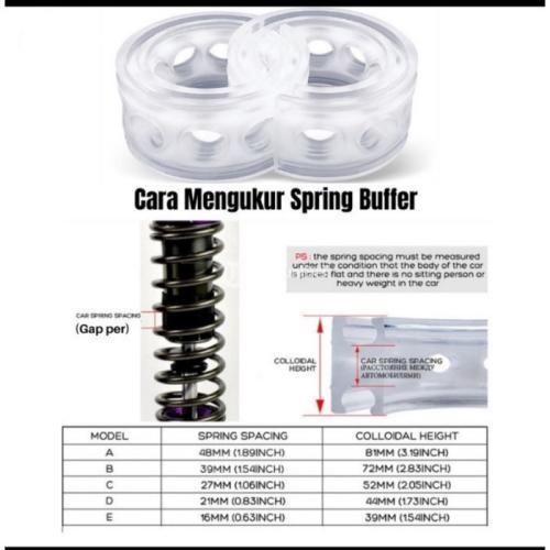 Spring Buffer Mobil Damper Shock Terbaik di Jakarta Selatan - Tribun ...