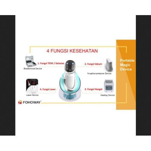 Fohoway Portable Magic Device di Jakarta Pusat - Tribun JualBeli