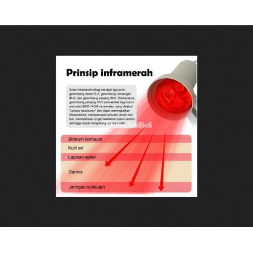 Alat Terapi Infrared Melancarkan Peredaran Darah Reumatik di Jakarta ...