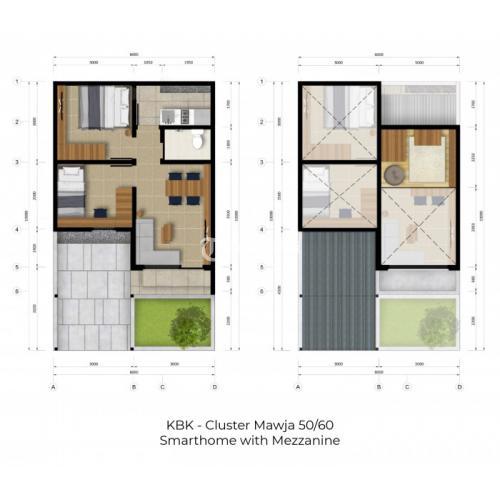 Perumahan Cluster Mawja Type 50 dan 42 Gratis Biaya Pengajuan Sampai ...