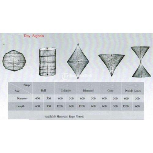 Day Light Signal Black Cone Shape, Tanda Kerucut Kapal di Jakarta Pusat ...