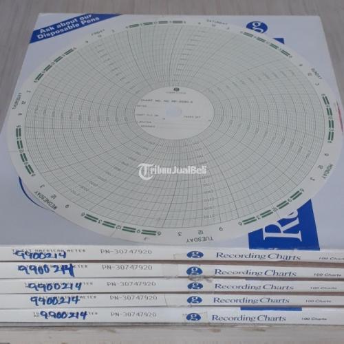 Chart paper graphic control recorder,American Meter Barton Original ...