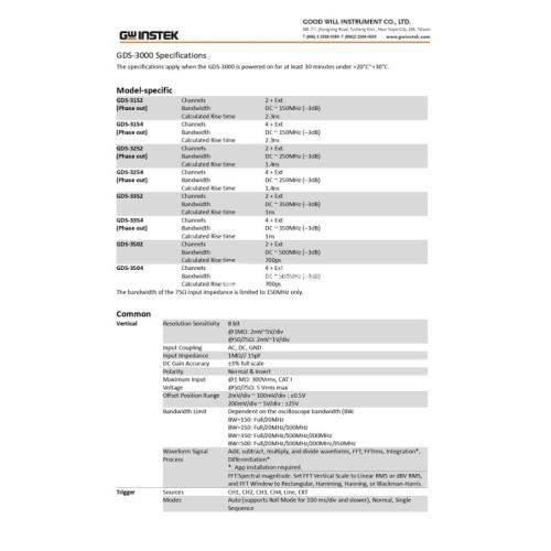 GW Instek GDSdi3252 250MHz, 2diChannel Visual Persistance Oscilloscope ...