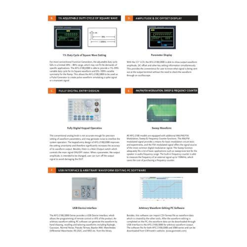 GW Instek AFGdi2025 25MHz Arbitrary Waveform Function Generator di ... GW Instek AFGdi2025 25MHz Arbitrary Waveform Function Generator di ...