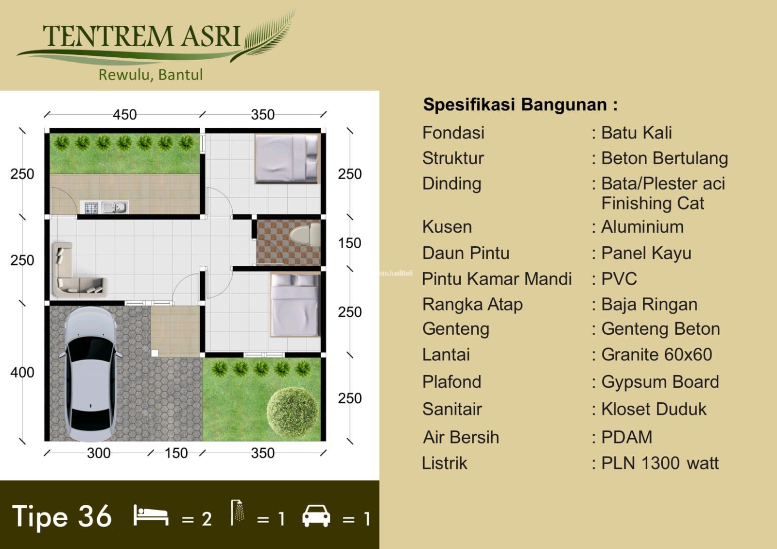 Dijual Rumah LB36 LT90 2KT 1KM Legalitas SHGB dan IMB Lokasi Strategis di Bantul - Tribun JualBeli