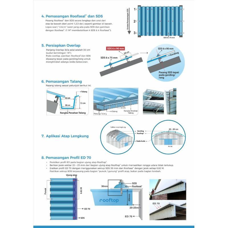 Atap UPVC Rooftop 4 Meter di Sidoarjo - Tribun JualBeli