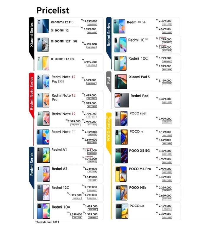 Berbagai Merk Hp Bisa Cash dan Kredit Maumere,Flores,Ntt di Sikka ...