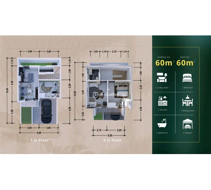 Fasilitas Terbaik Jual Rumah 2 Lantai Baru Cicilan 3 Jutaan di Bogor - Tribun JualBeli