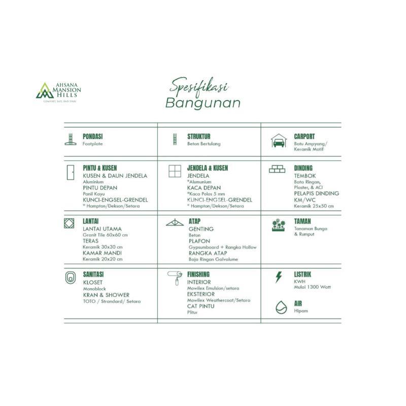 Jual Villa Pacet Dekat Pemandian Air Panas Padusan dan Rustic Market ...