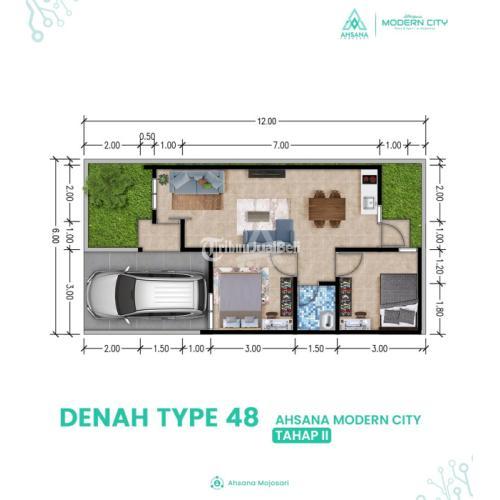 Dijual Rumah Scandinavian Type 48 di Dekat Kota Lengkap dengan Smart ...