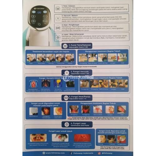 Fohoway Portabel Magic Device Alat Terapi di Malang Kota - Tribun JualBeli