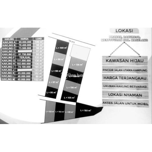 Dijual Kavling Sawah Berbagai Ukuran SHM di Mungkid di Magelang - Tribun JualBeli
