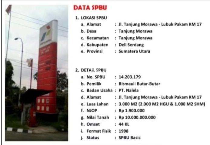 SPBU Masih Aktif lokasi PREMIUM di Jalan Lintas Sumatera Medan Lubuk Pakam di Deli Serdang ...