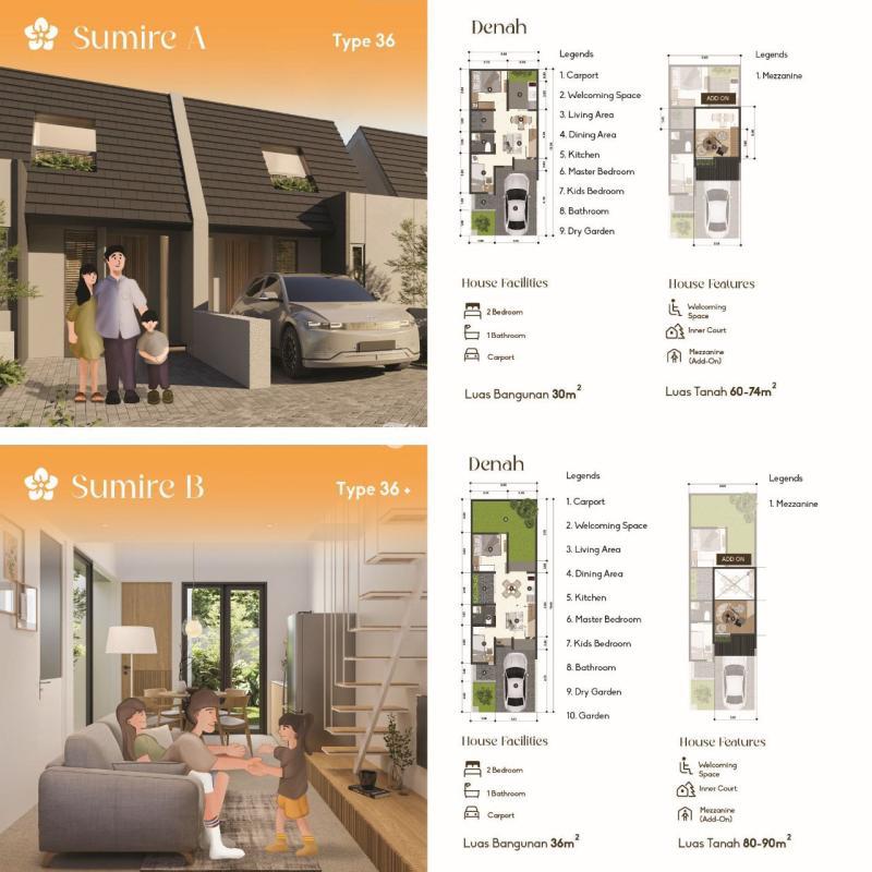 BARU Exclusive Rumah ala Jepang di Cigondewah Margaasih Bandung ...