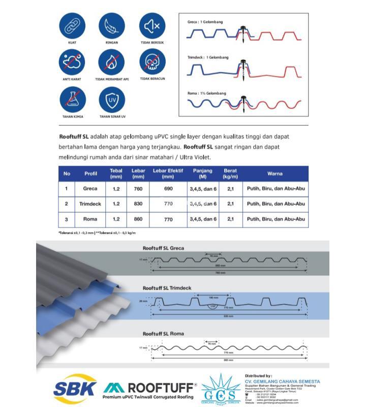 Atap UPVC Rooftuff 3 Meter NEW 5 Pilihan Warna di Sidoarjo Jawa Timur ...