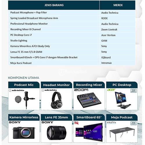 Paket Podcast Studio Interview Type Singel Host di Malang Jawa Timur ...