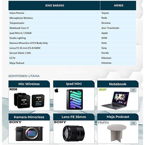 Paket Mobil Podcast Premio Type di Malang Kota Jawa Timur - Tribun JualBeli